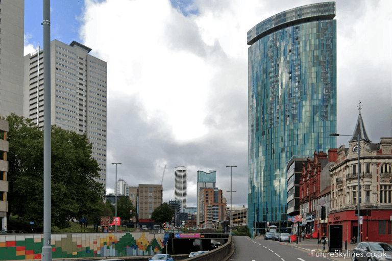 BIRMINGHAM | Octagon – Future Skylines